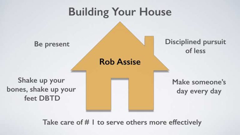 Build Your House: How to Be a Coach Who Leads by Principles