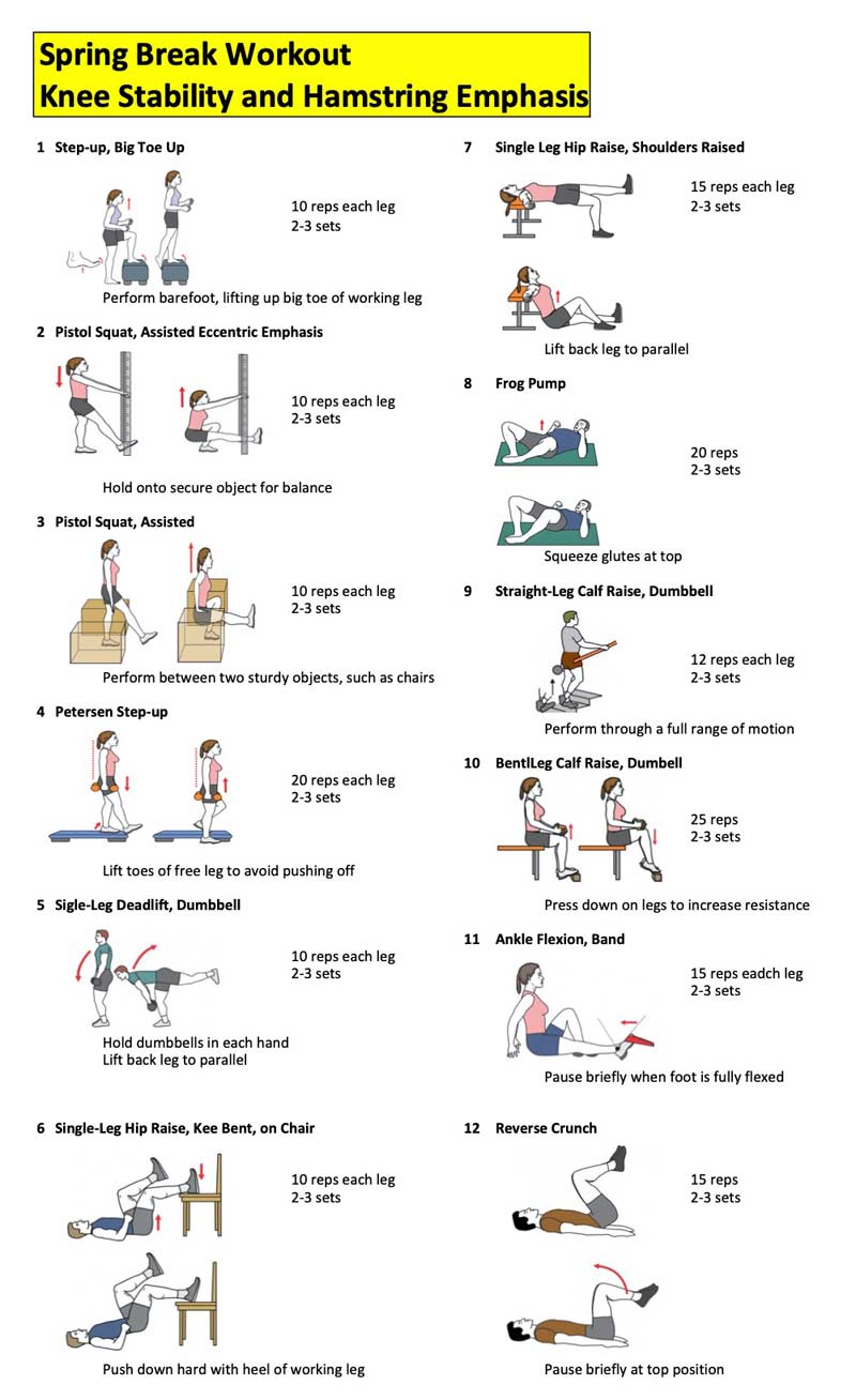 Sprinter Weight Training Program Blog Dandk Sprinter Weight Training Program Blog Dandk