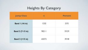 Considerations for Training the High School Volleyball Athlete